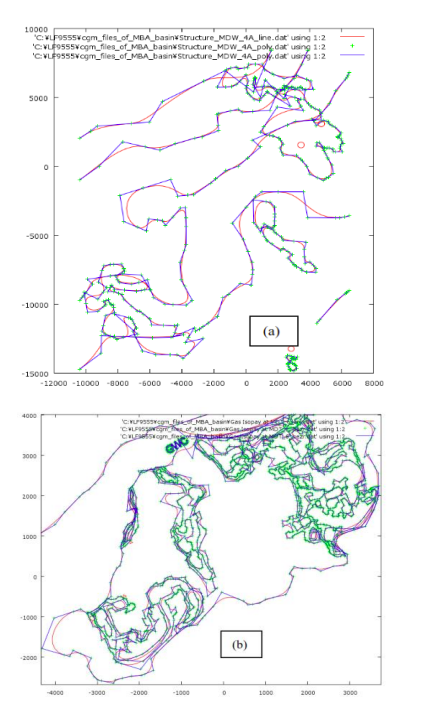 JA7. Learning Journal 7 - CS-INDEX